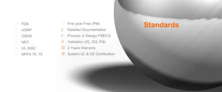 RF Systems Presentation | PPS