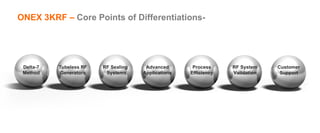 RF Systems Presentation | PPS