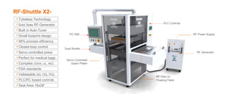 RF Systems Presentation | PPS