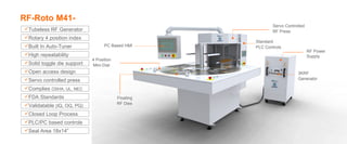 RF Systems Presentation | PPS