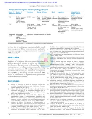 Rf prevention control of ari | PDF