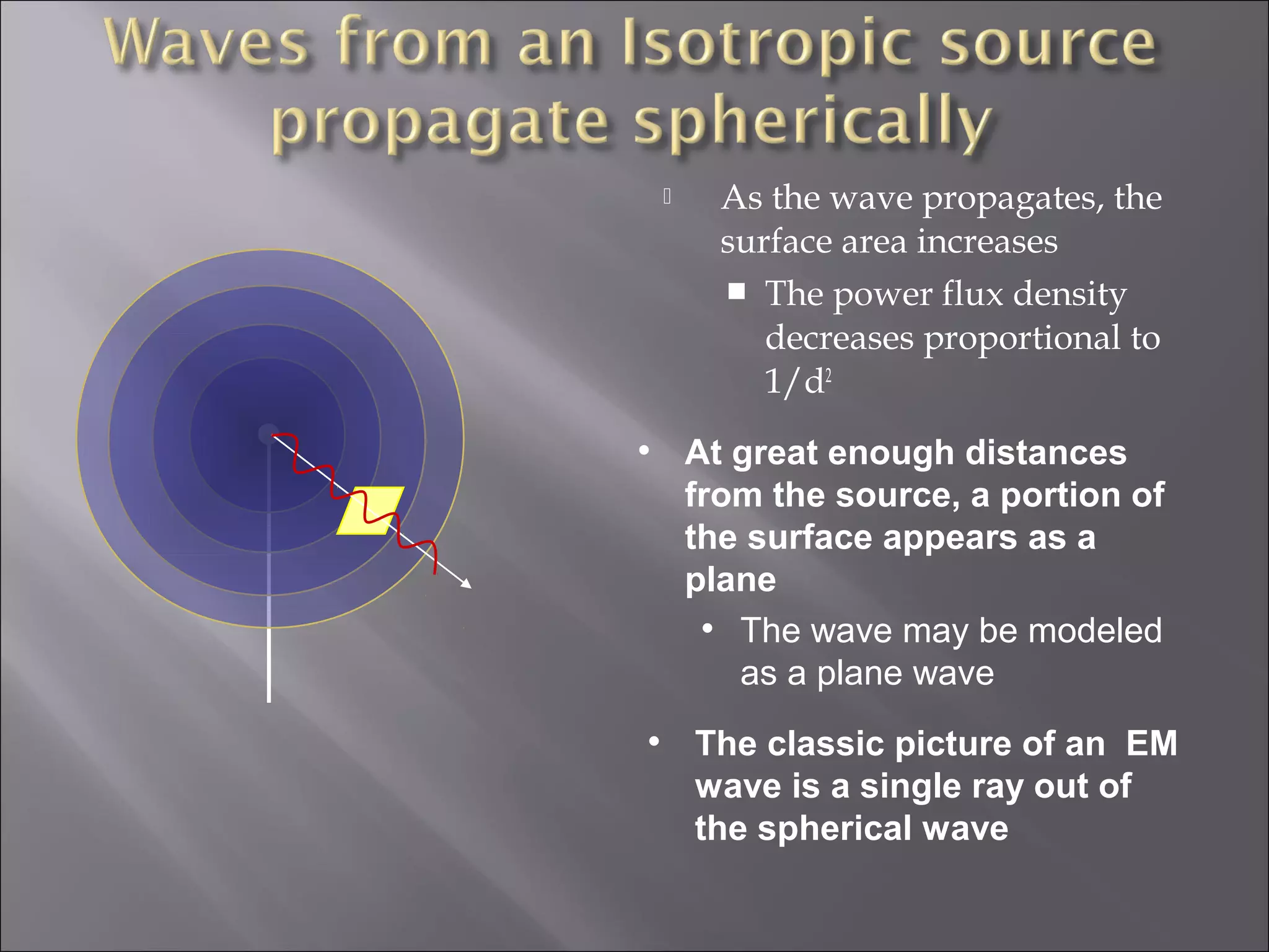 Rf Propagation In A Nutshell Ppt