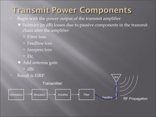 Rf propagation in a nutshell | PPT