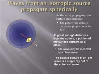 Rf propagation in a nutshell | PPT