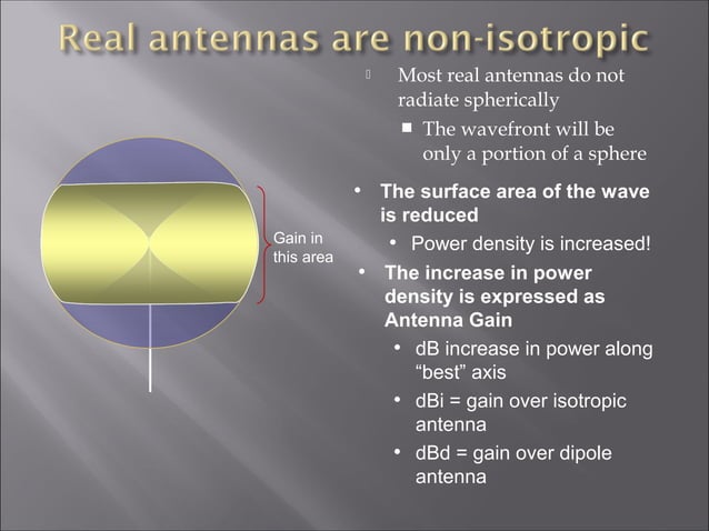 Rf Propagation In A Nutshell Ppt