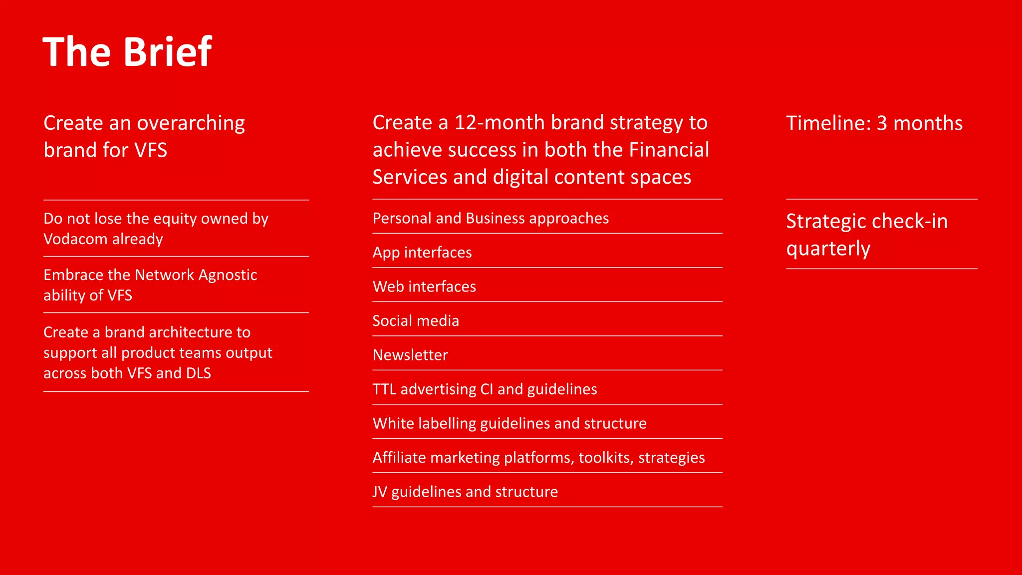 RFP VFS Project Vision | PPT