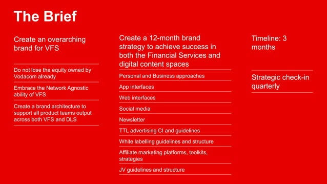 RFP VFS Project Vision ppx | PPT