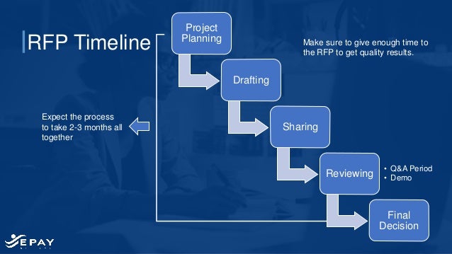 How To Write An RFP how-to-write-an-rfp