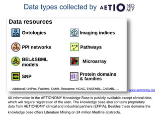 Aetionomy project | PPTX