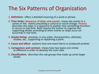 RfR.Ch9_Organizational Patterns_NEW.ppt