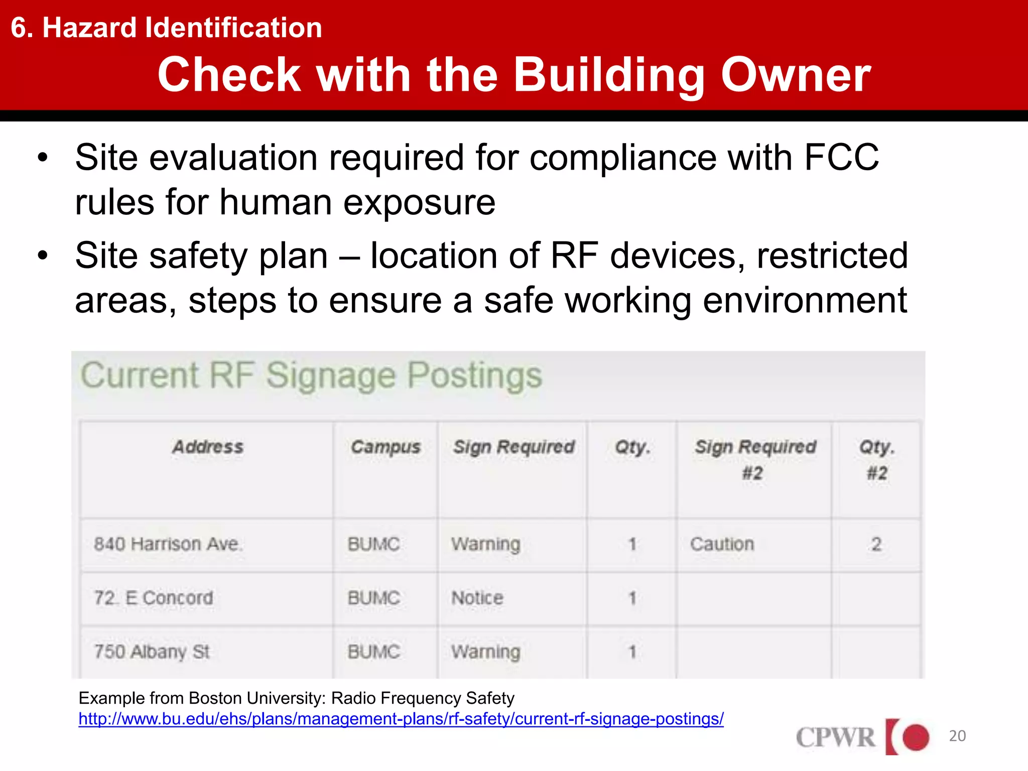 RF_Radiation_Awareness.ppt