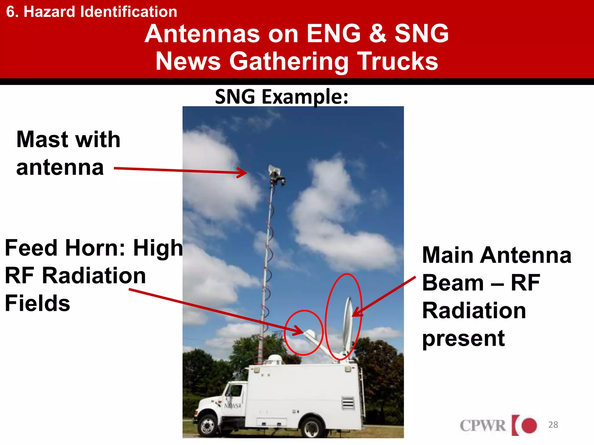RF_Radiation_Awareness.ppt