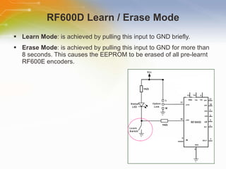 RF Encoder / Decoder Chipset | PPT