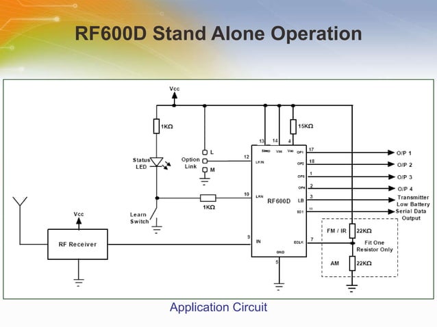 RF Encoder / Decoder Chipset | PPT