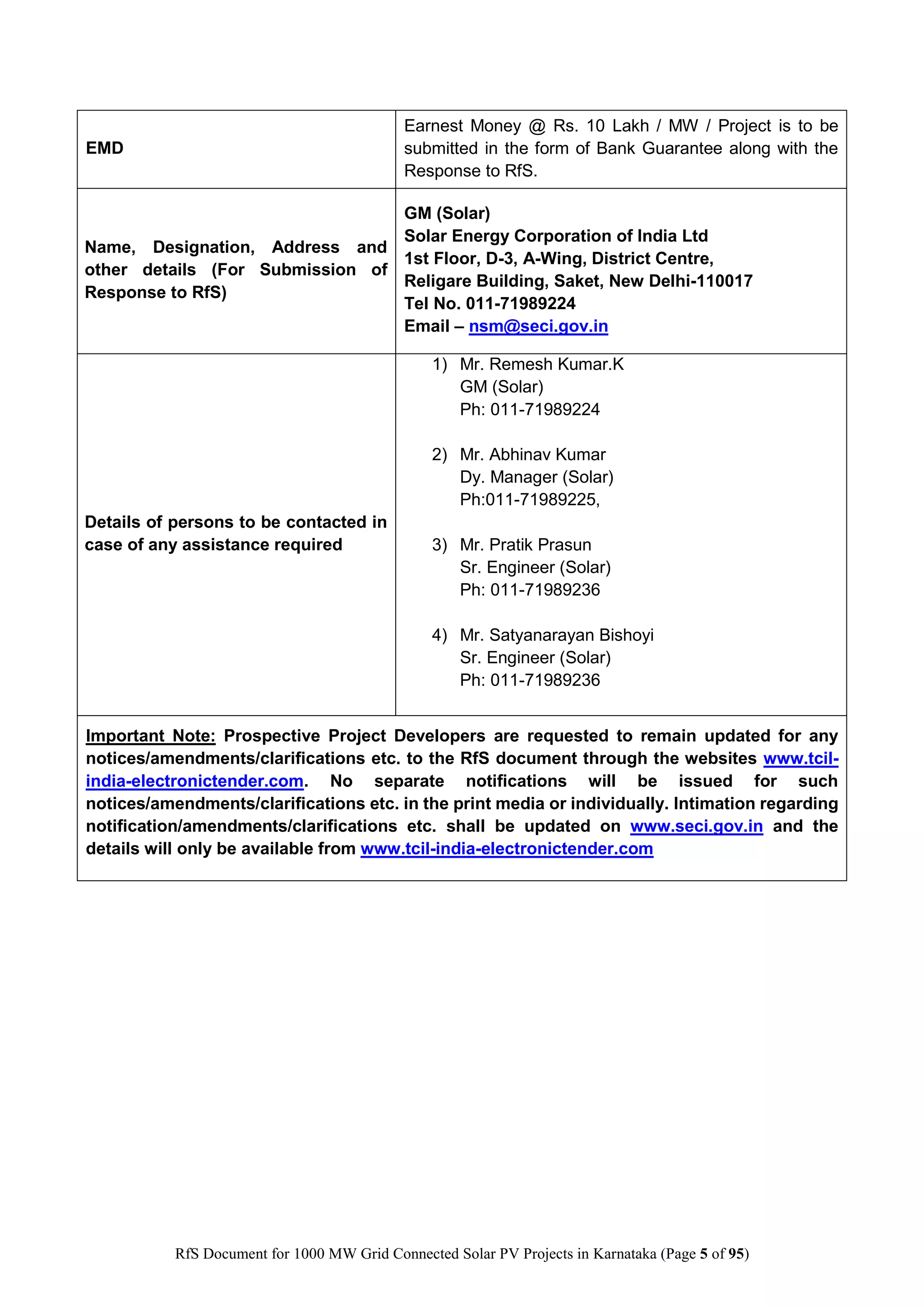 RfP FOR 1000 MW SOLAR PV POWER PROJECTS UNDER JNNSM PHASE II BATCH-III ...