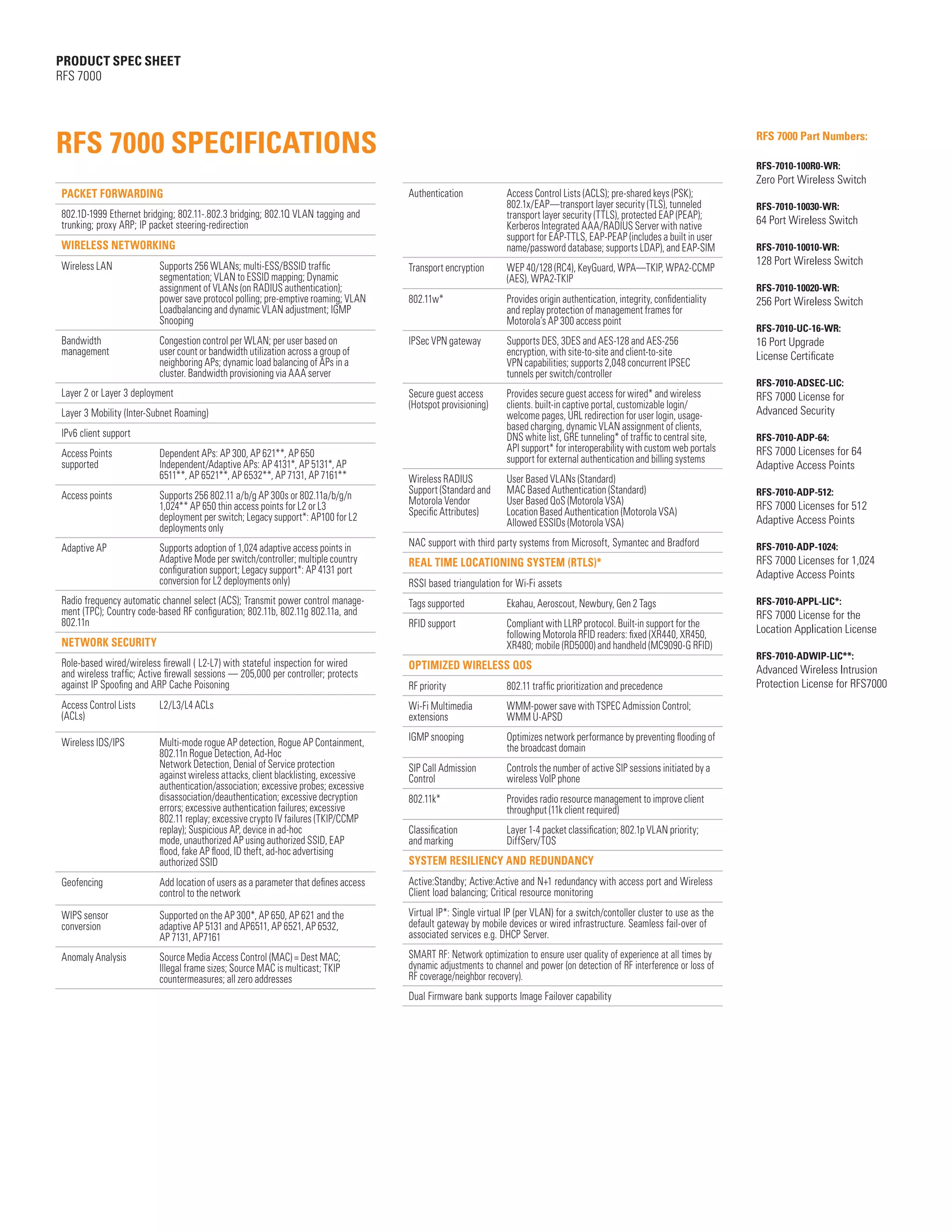 Rfs7000 spec sheet | PDF