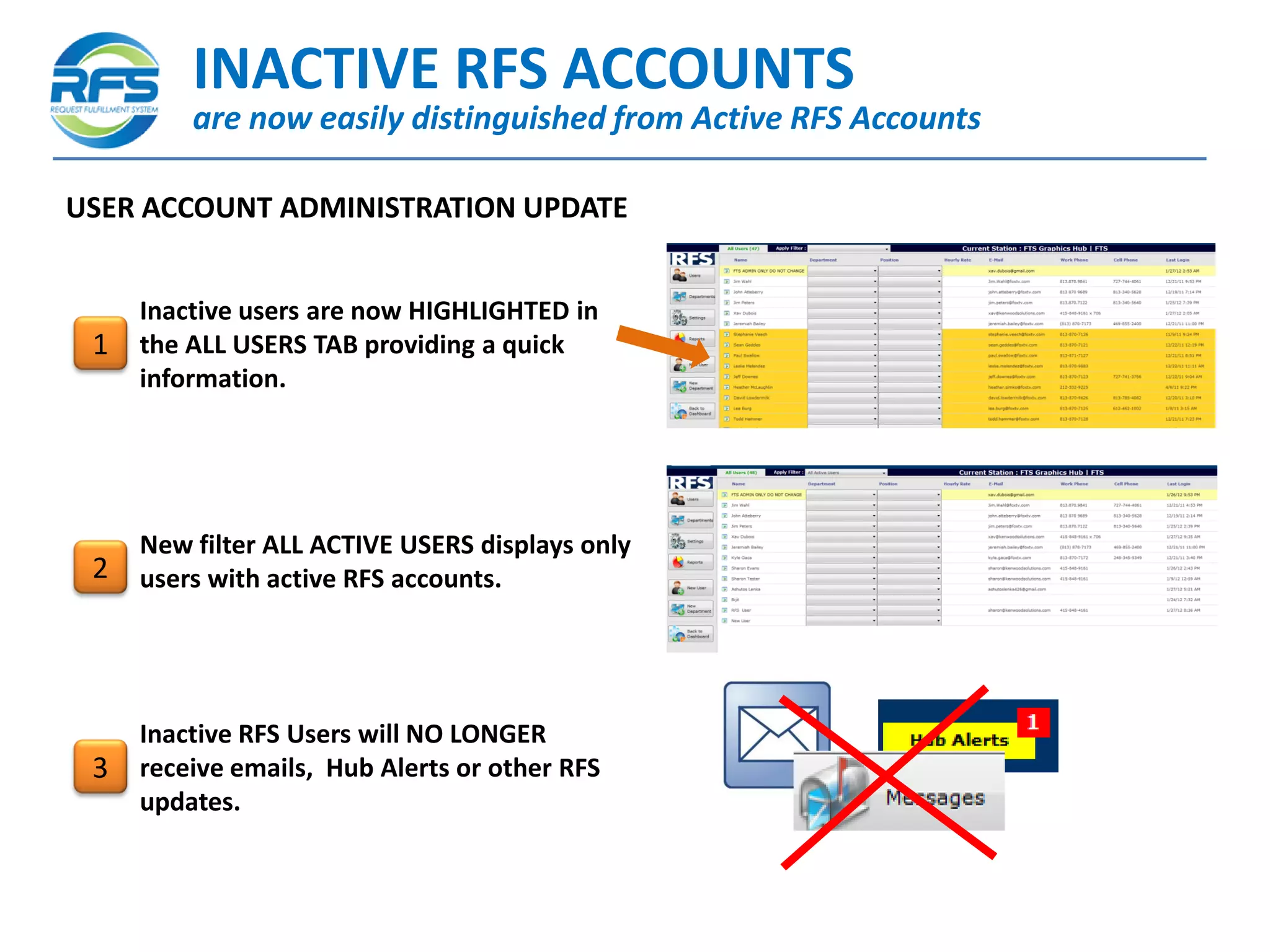 Rfs Documentation Sample | PDF