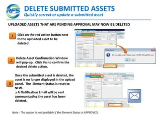 Rfs Documentation Sample | PDF