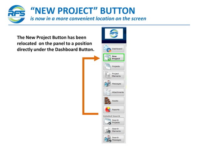 Rfs Documentation Sample | PPT