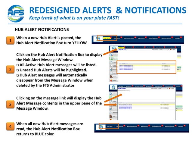 Rfs Documentation Sample | PPT
