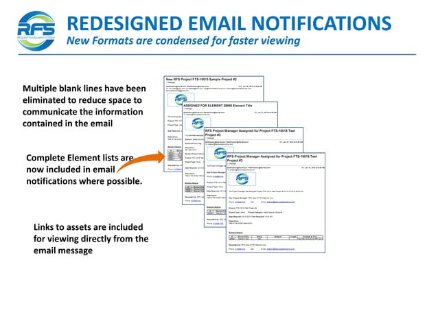 Rfs Documentation Sample | PPT