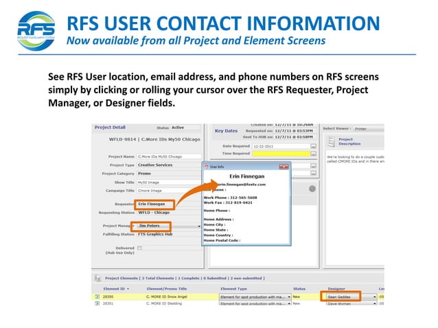 Rfs Documentation Sample | PPT