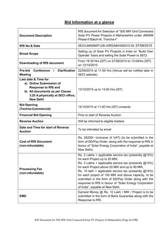RfS for Selection of “500 MW Grid Connected Solar Power Projects in ...