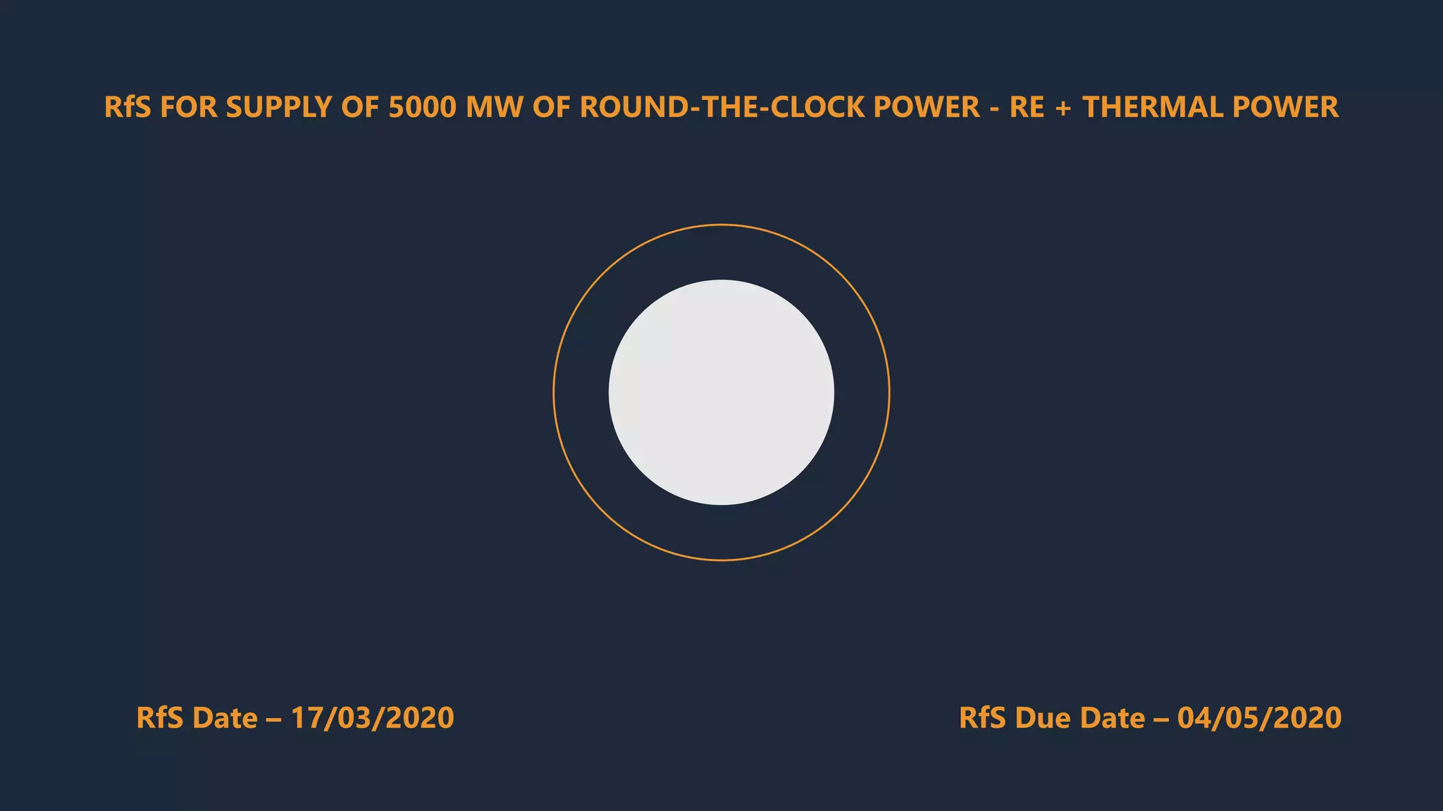 Rf s for supply of 5000 mw of round the-clock power - re + thermal ...