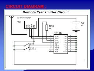 RF SIGNAL IDENTIFIER PPT.pptx