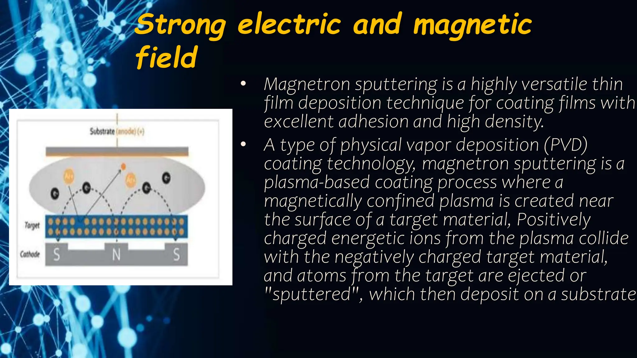 RF SPUTTERING.pptx engineering physics.. | PPTX