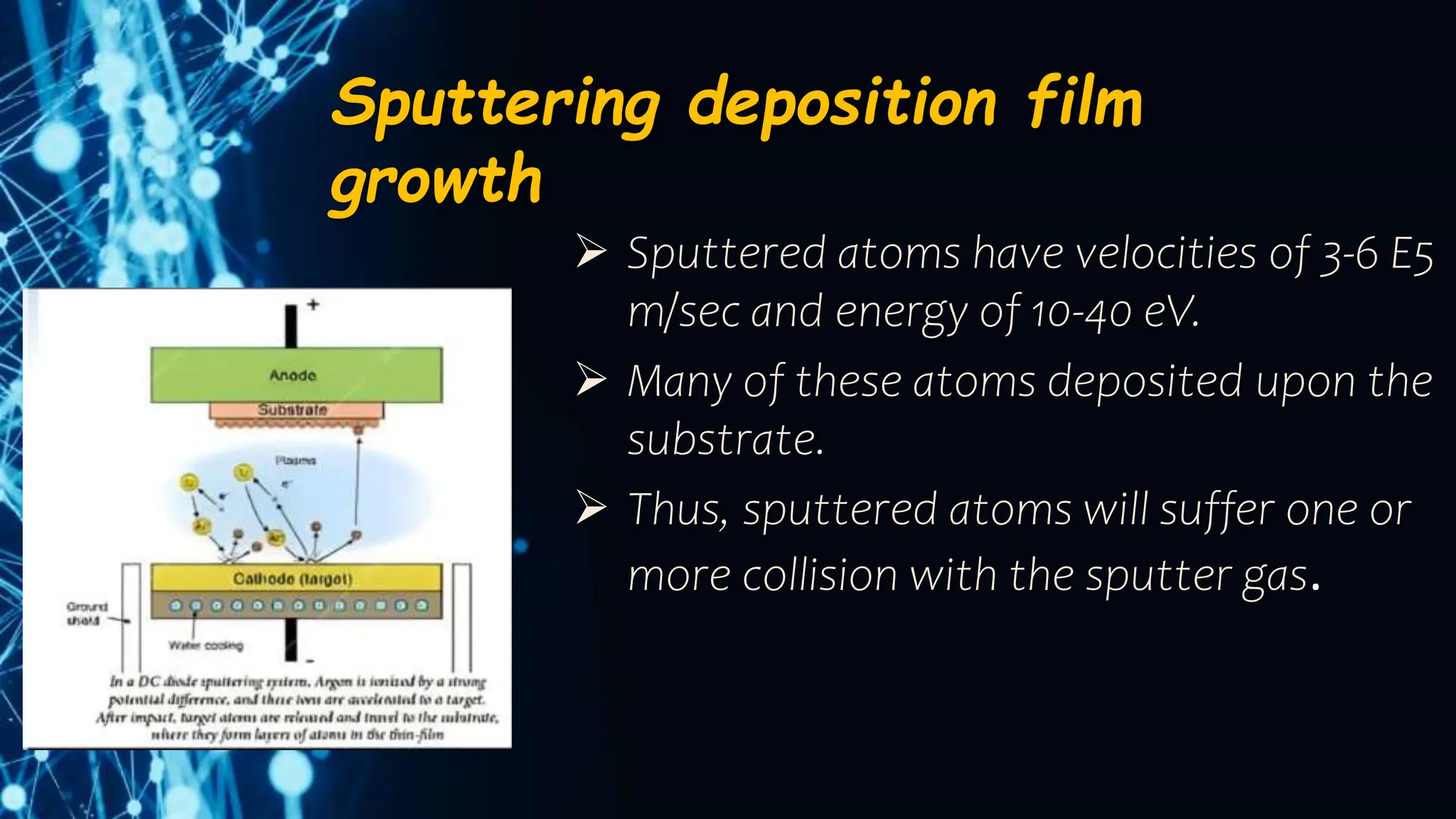 RF SPUTTERING.pptx engineering physics.. | PPTX