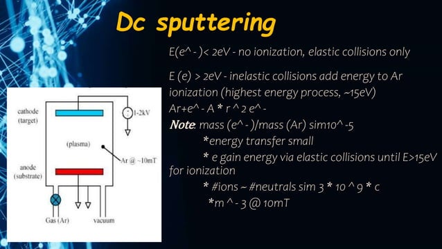 RF SPUTTERING.pptx engineering physics.. | PPTX