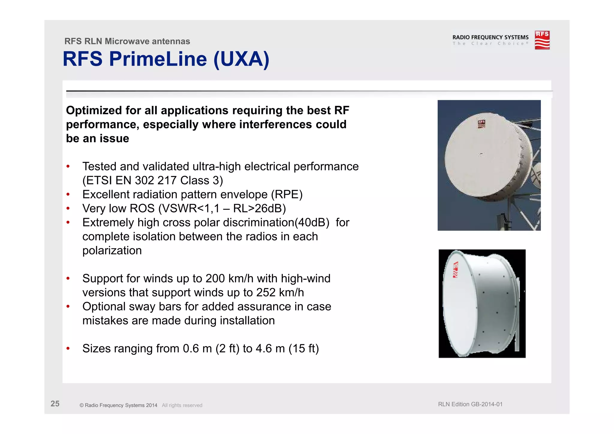 RFS_RLN_Microwave_antennas_Product_Overview_-_July_2014_ed1.pdf