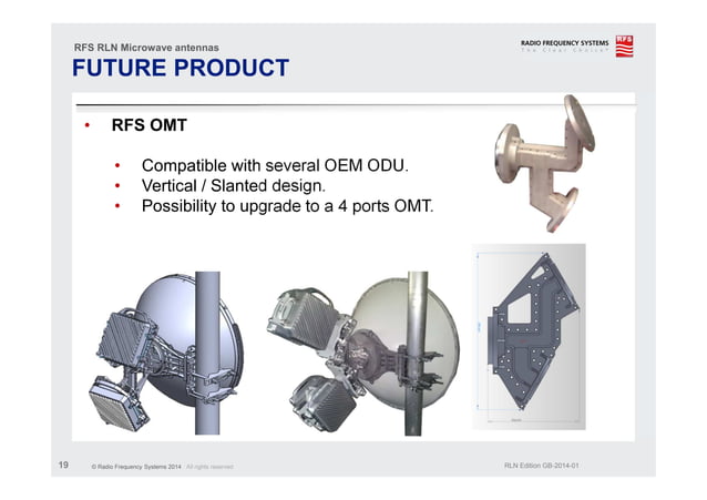RFS_RLN_Microwave_antennas_Product_Overview_-_July_2014_ed1.pdf