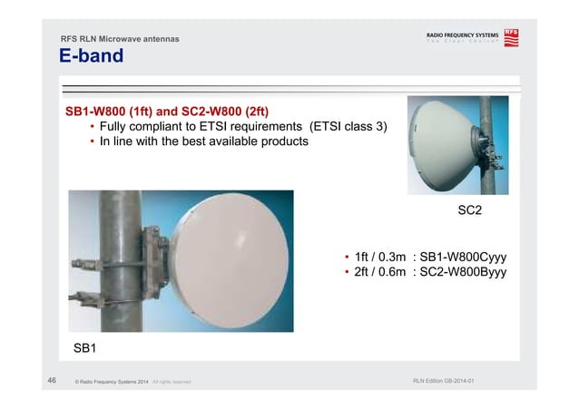 RFS_RLN_Microwave_antennas_Product_Overview_-_July_2014_ed1.pdf