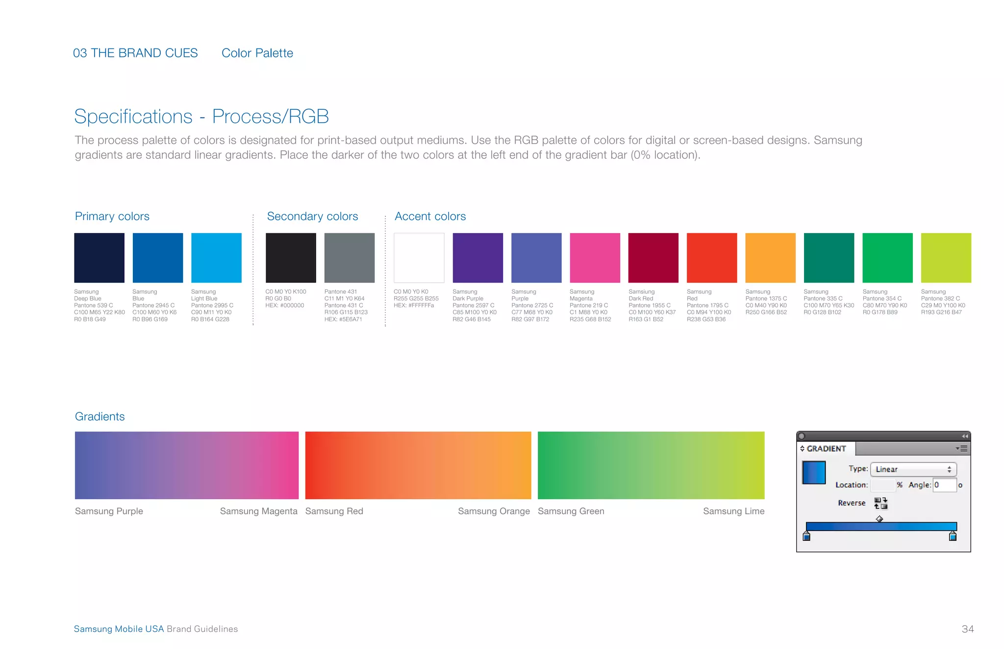 Samsung Mobile Phone presentation | PDF
