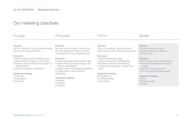 Samsung Mobile Brand Guideline | PDF | Advertising Industry | Industries