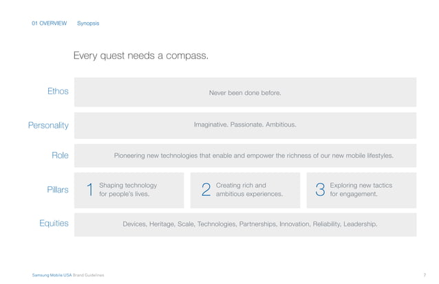 Samsung Mobile Brand Guideline | PDF | Advertising Industry | Industries