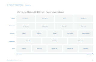 Samsung Mobile Brand Guideline | PDF