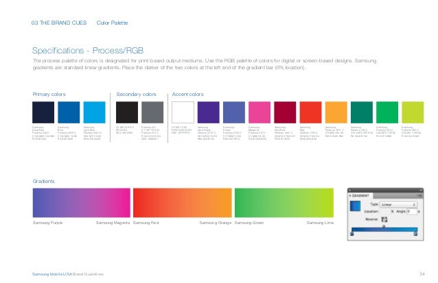 Samsung Mobile Brand Guideline