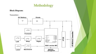 RF Based Wireless Under Water Communication | PPTX | Computer Networking | Computing
