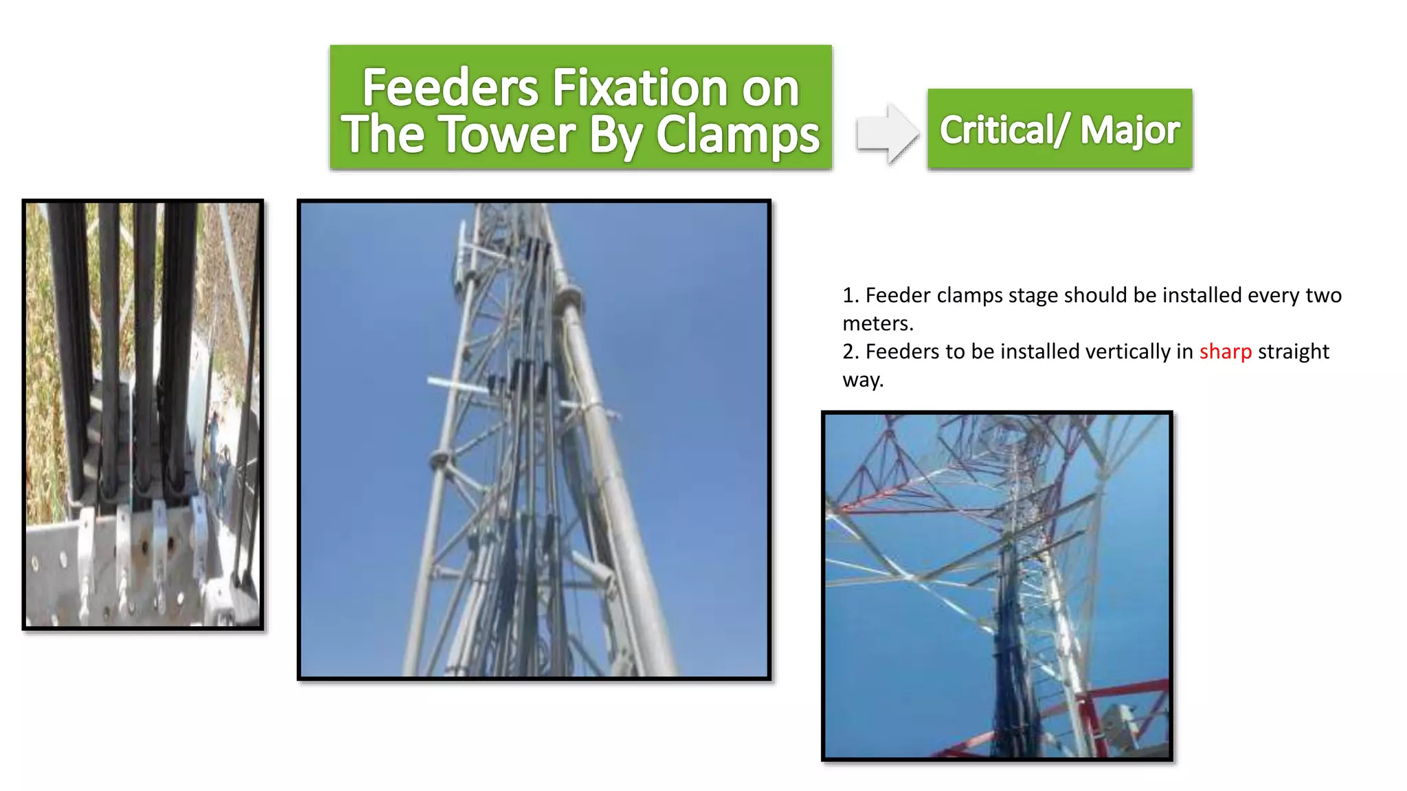 RF Reserves for Installation, Preventative Maintenance and Acceptance ...