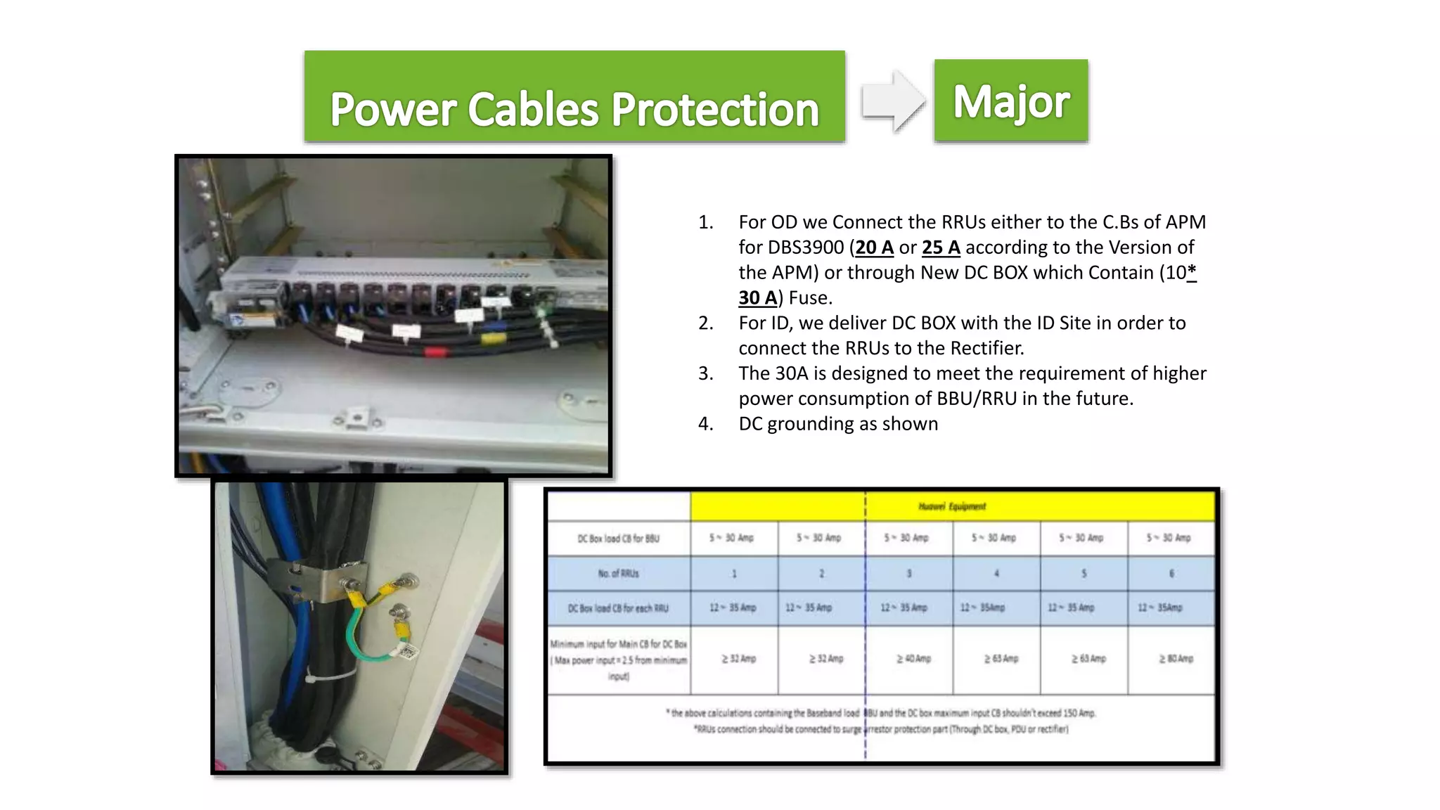RF Reserves for Installation, Preventative Maintenance and Acceptance ...