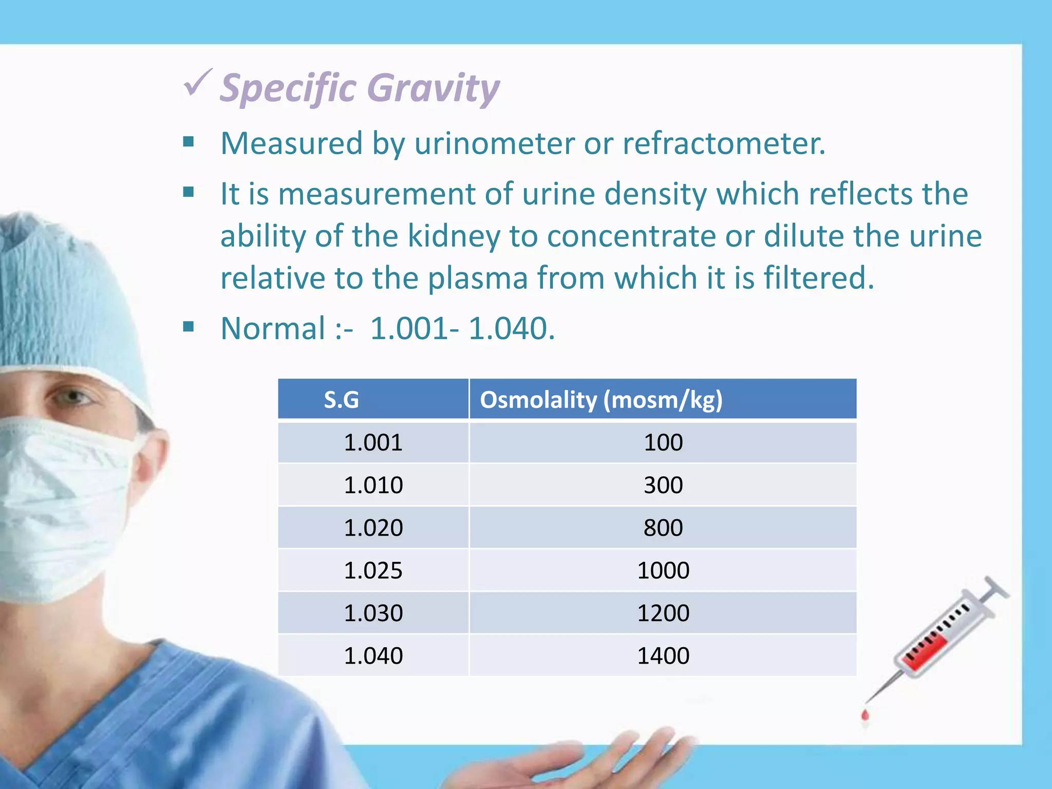 Renal Function Test | PPTX