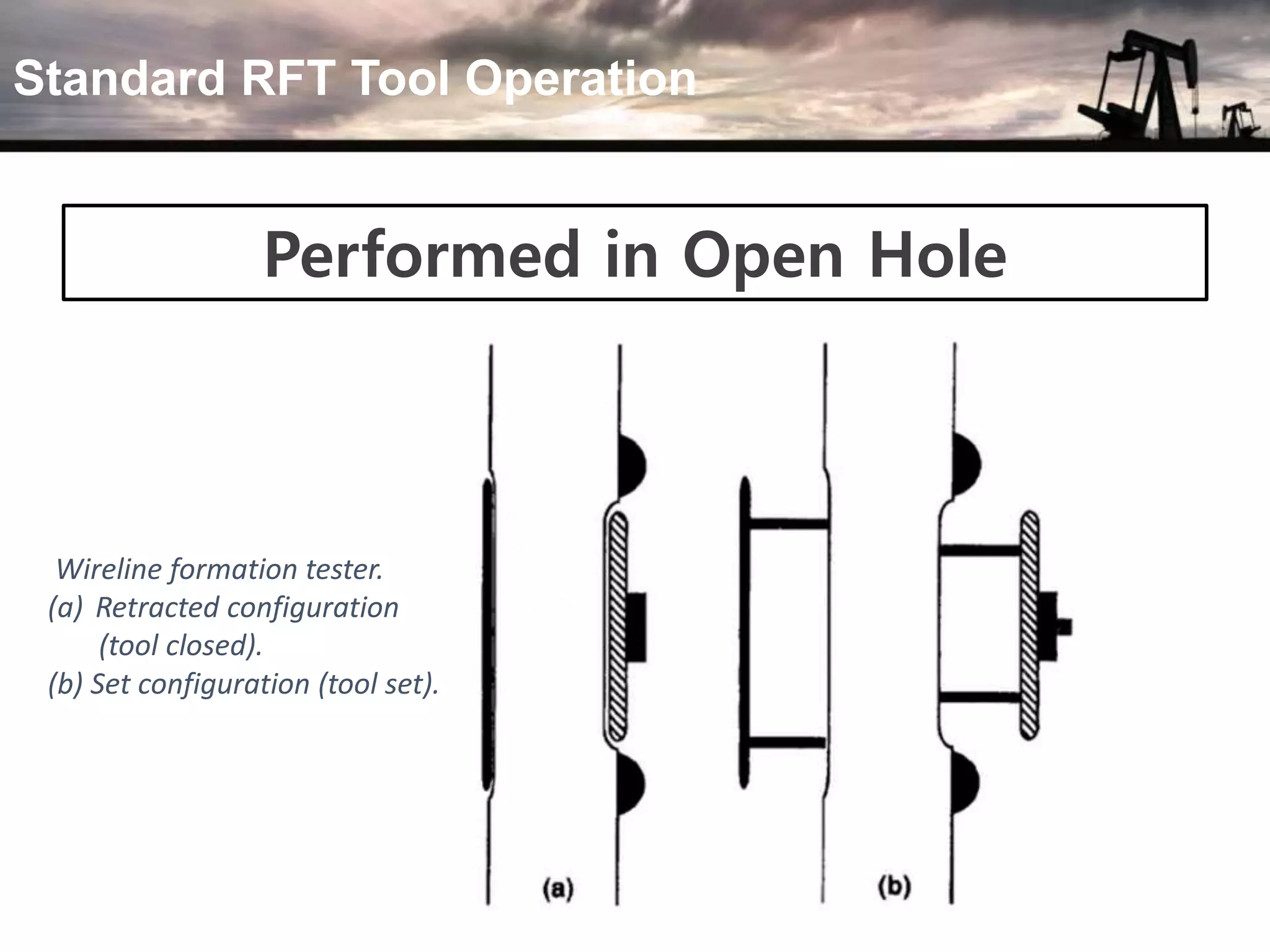 Repeated Formation Testers | PPTX