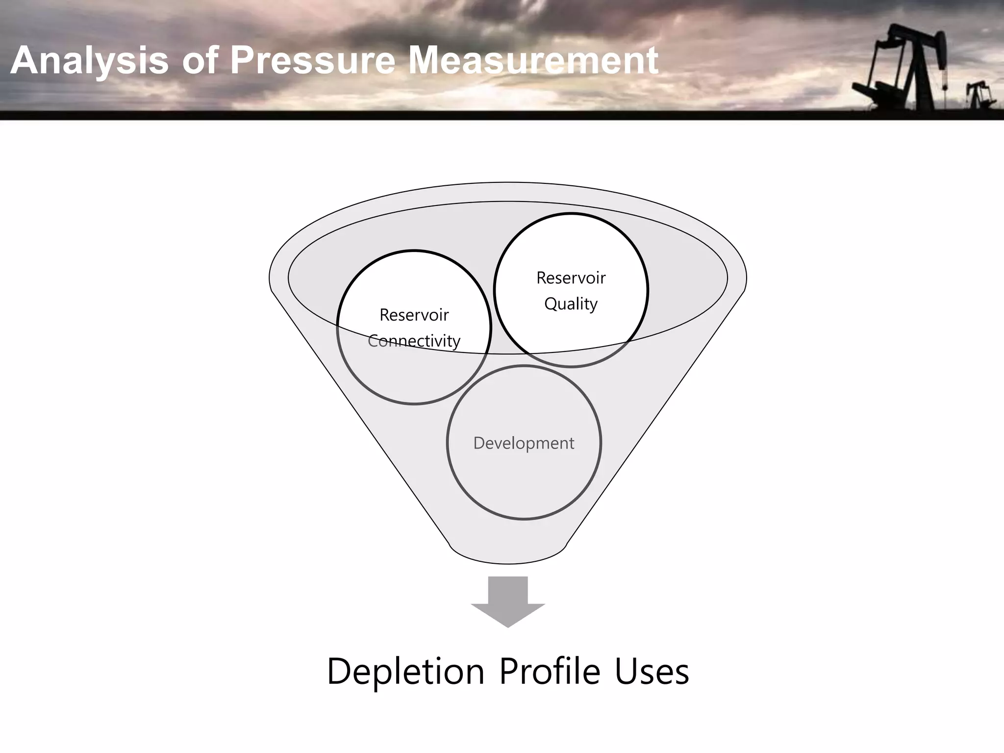 Repeated Formation Testers | PPTX