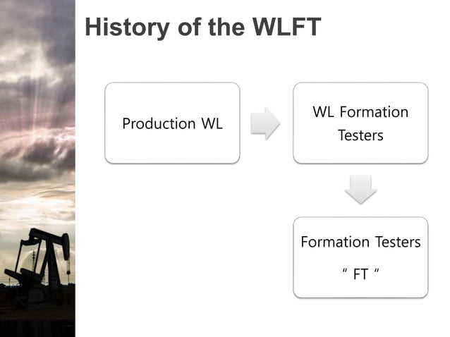 Repeated Formation Testers | PPTX | Physics | Science