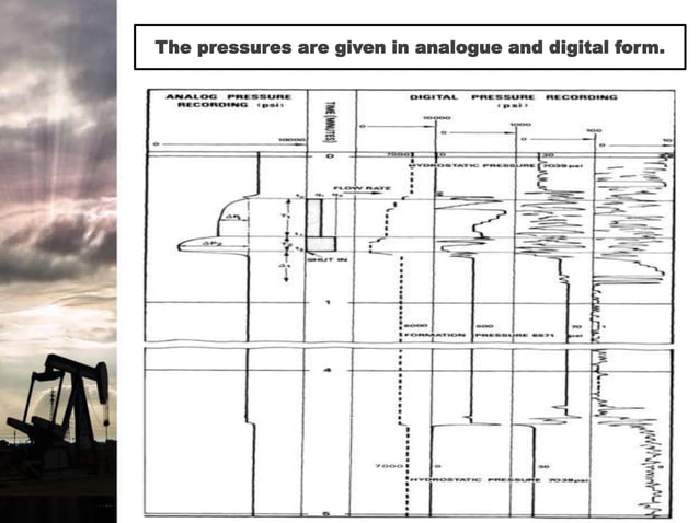 Repeated Formation Testers | PPTX | Physics | Science