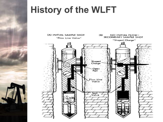 Repeated Formation Testers | PPTX | Physics | Science