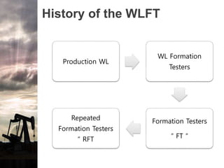 Repeated Formation Testers | PPTX
